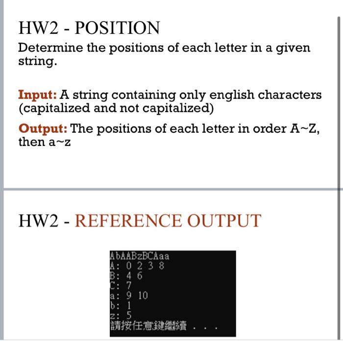 Solved HW2 - POSITION Determine the positions of each letter | Chegg.com