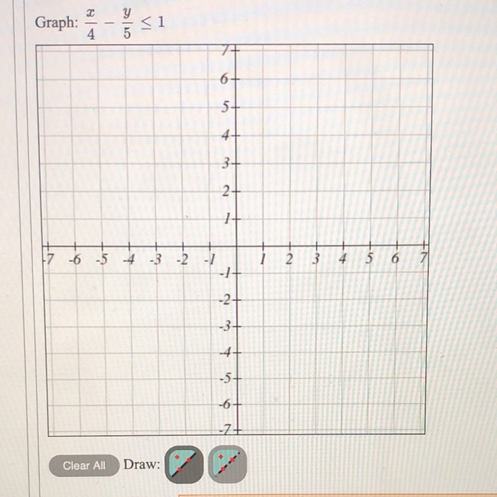 Solved 2 Graph: 4 y 5