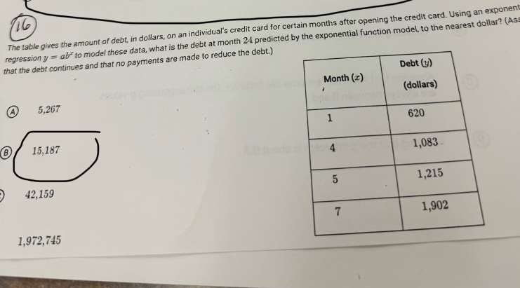 Solved 16The table gives the amount of debt, in dollars, on | Chegg.com