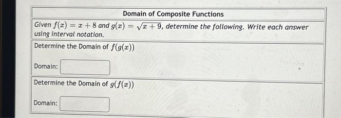 Domain of Composite Functions Given f(x)=x+8 and | Chegg.com
