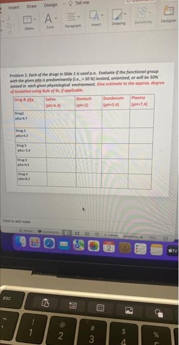 Problem 2. Eoch of the drugs in Slide 1 is used p.a. | Chegg.com