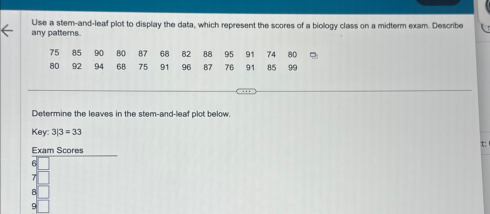 Solved Use a stem-and-leaf plot to display the data, which | Chegg.com