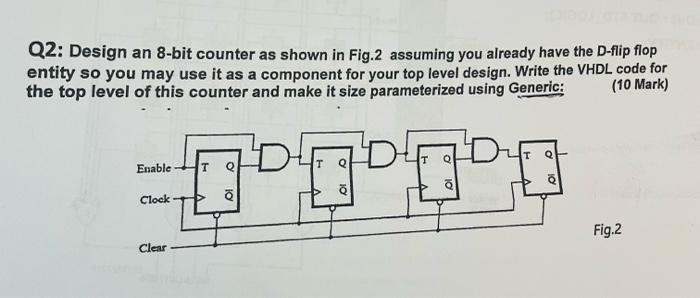 Solved 8-bit D-type register with reset and enable Q2: | Chegg.com