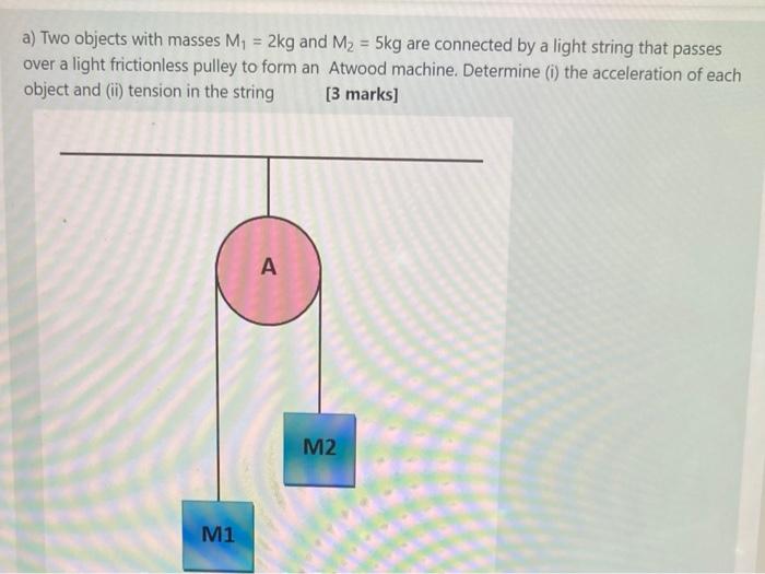 Solved A Two Objects With Masses My 2kg And M2 5kg Are