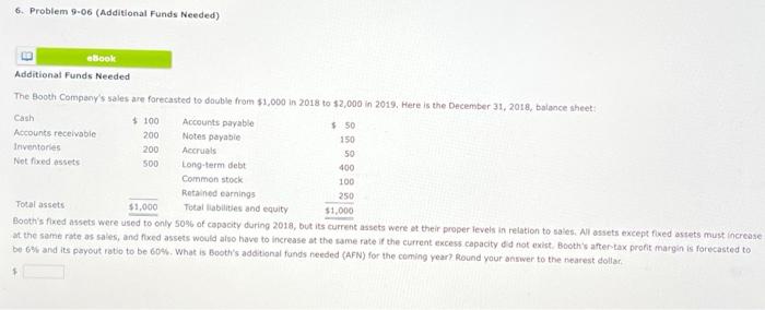 Solved 6. Problem 9-06 (Additional Funds Needed) Additionat | Chegg.com