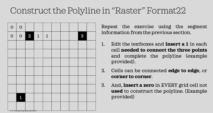 1. Construct the Polyline in “Vector” Format 2 3 | Chegg.com