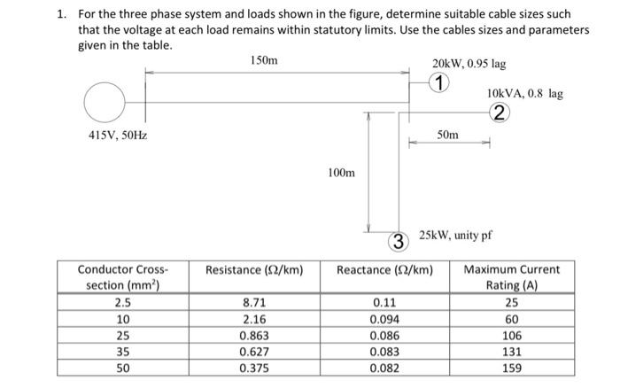 1. For the three phase system and loads shown in the | Chegg.com