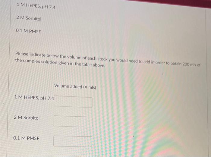 Solved example of a typical complex buffered solution | Chegg.com