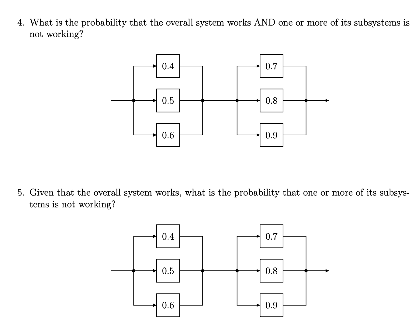 Solved What is the probability that the overall system works | Chegg.com