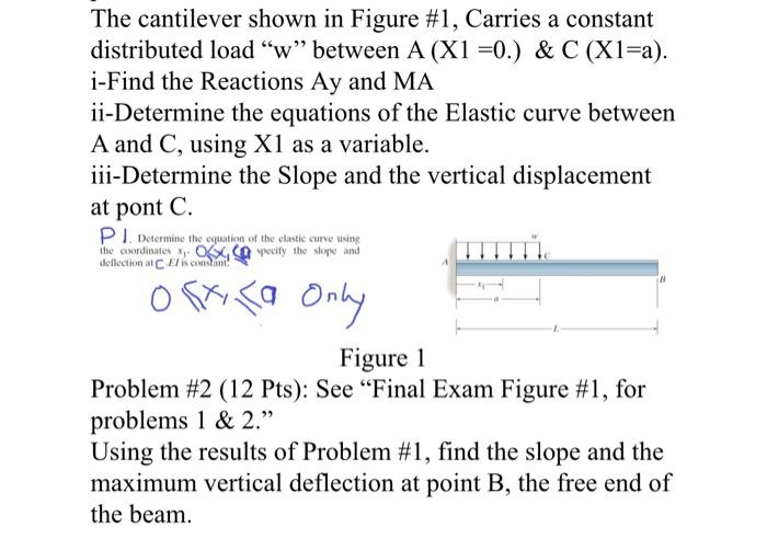 Solved The cantilever shown in Figure \#1, Carries a | Chegg.com