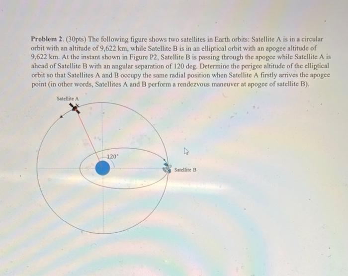 [Solved]: Problem 2. (30pts) The following figure shows two