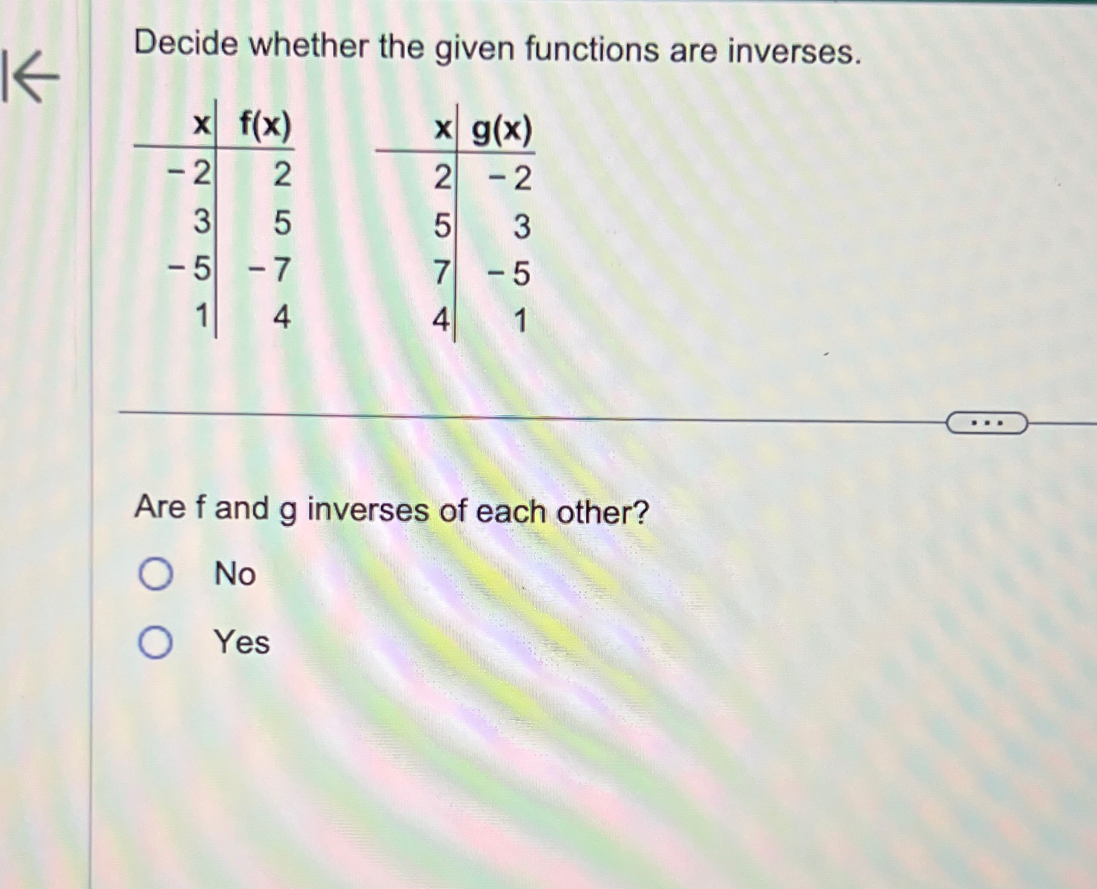 Solved Decide whether the given functions are | Chegg.com