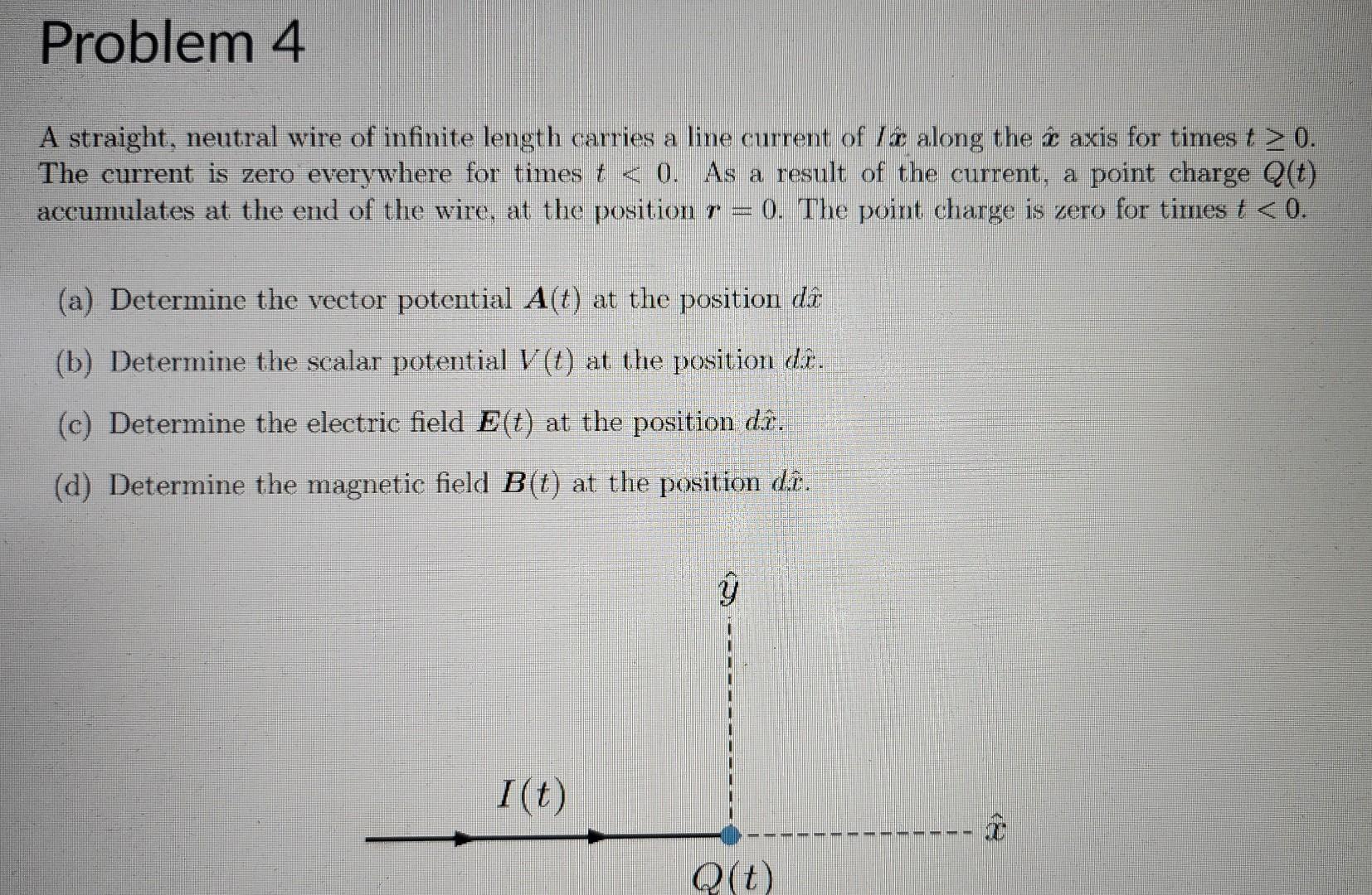 Solved A straight, neutral wire of infinite length carries a | Chegg.com