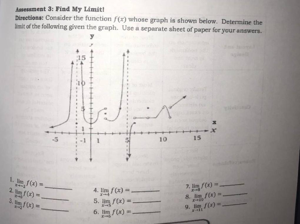 Solved Assessment 3: Find My Limit! Directions: Consider the | Chegg.com