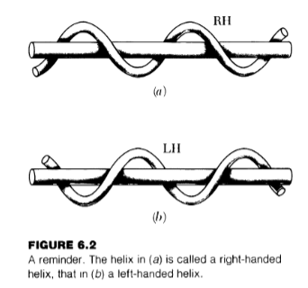 Solved See Fig. 6.2 ﻿in the text, which is a sketch of a | Chegg.com