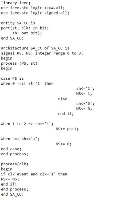 Solved Design 4-bit Serial Adder With Accumulator using | Chegg.com