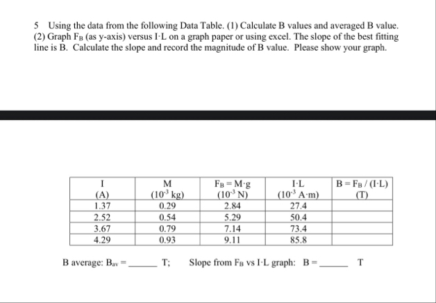 5 ﻿Using the data from the following Data Table. (1) | Chegg.com