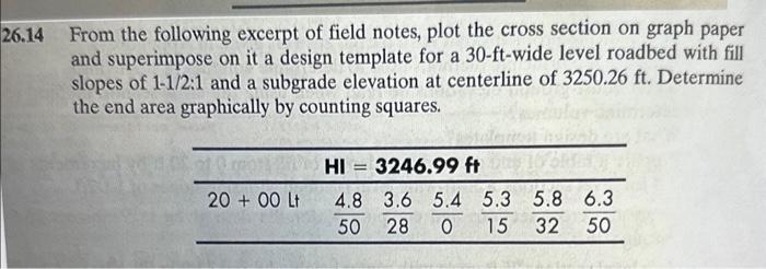 Solved 14 From the following excerpt of field notes, plot | Chegg.com