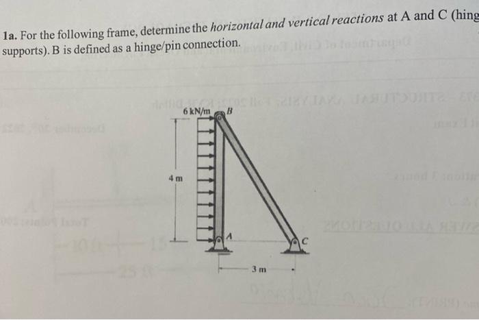 Solved 1a For The Following Frame Determine The Horizontal