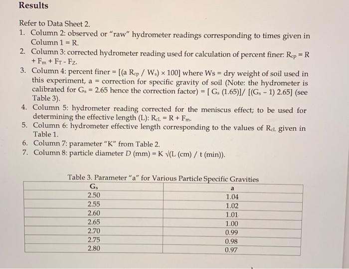 Solved Data Sheet 1. Initial Measurements and Correction | Chegg.com