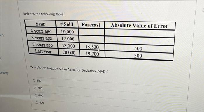 Solved Refer to the following table: What is the Average | Chegg.com