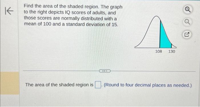 Solved Find the area of the shaded region. The graph to the | Chegg.com
