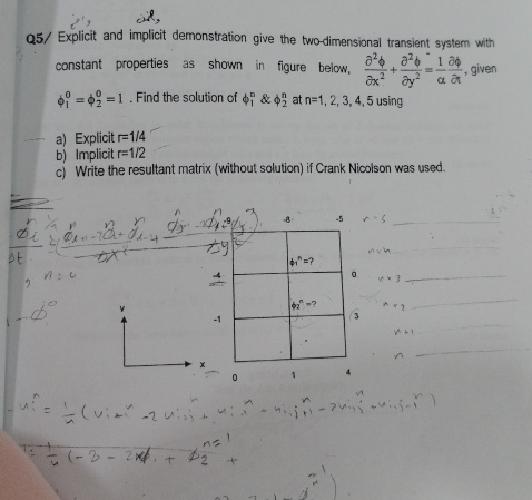 Solved Q5/ ﻿Explicit and implicit demonstration give the | Chegg.com