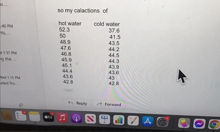 Solved i dont know how to calculate this for newton law of | Chegg.com