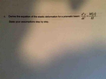 Solved Derive the equation of the elastic deformation for a | Chegg.com