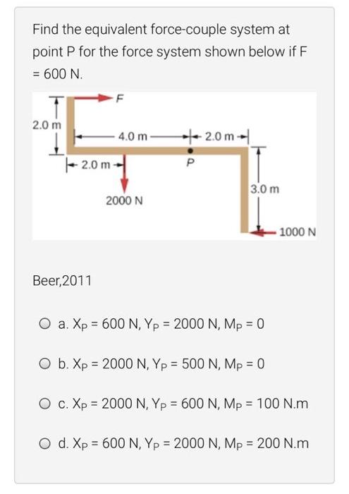 Solved Find the equivalent force-couple system at point P | Chegg.com