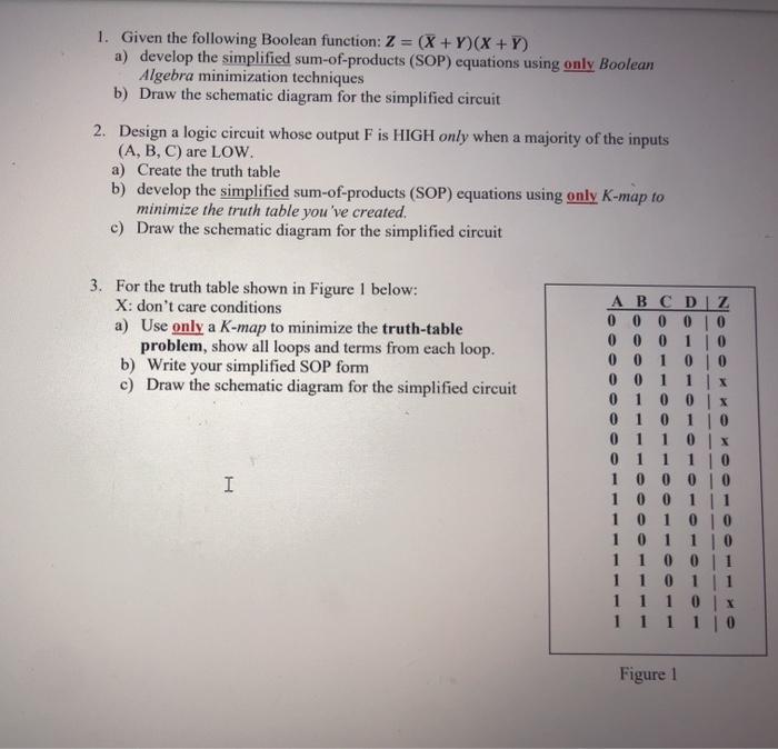 Solved 1. Given the following Boolean function: Z = | Chegg.com