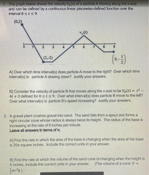 Solved 1. The graph below shows the velocity VA(t) of a | Chegg.com