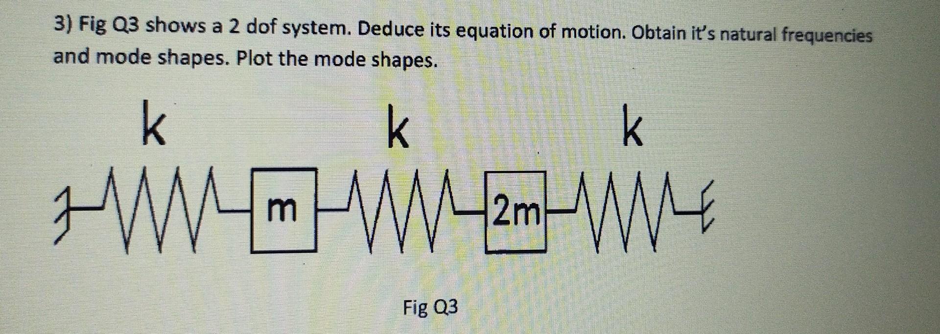 Solved Fig Q3 shows a 2 dof system. Deduce its equation of | Chegg.com