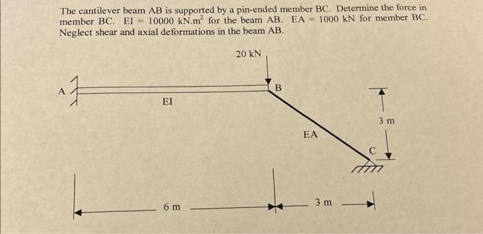 Solved The cantilever beam AB is supported by a pin-ended | Chegg.com