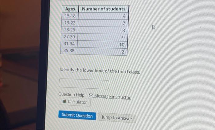 Solved Based on the histogram above, what is the class | Chegg.com