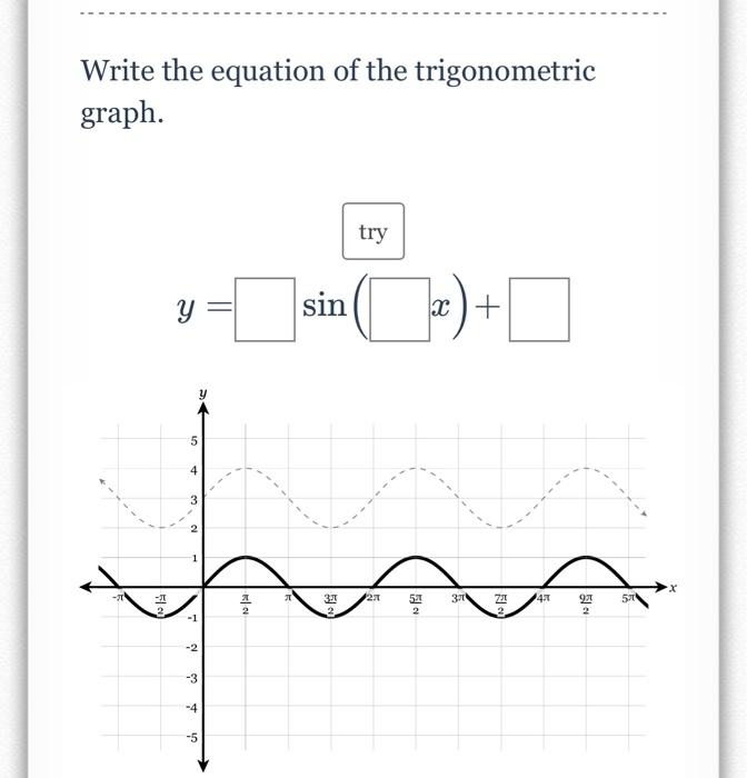 Solved Write the equation of the trigonometric graph. try у | Chegg.com