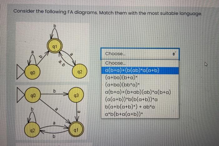 Solved Consider the following FA diagrams. Match them with | Chegg.com