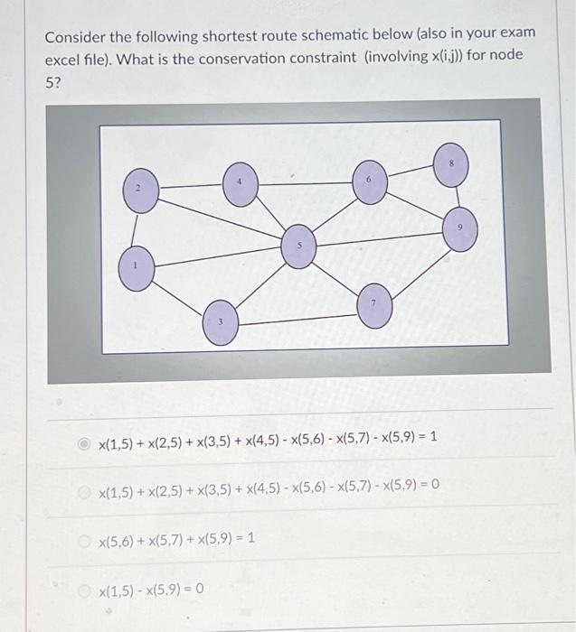 Solved Consider the following shortest route schematic below | Chegg.com