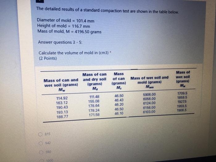 Solved The detailed results of a standard compaction test | Chegg.com
