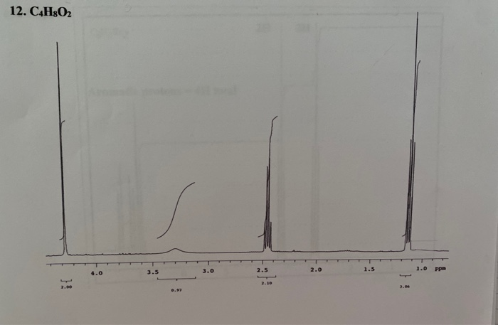 Solved 12. C4H2O2 4. CsH1002 (Hint: This compound has a | Chegg.com