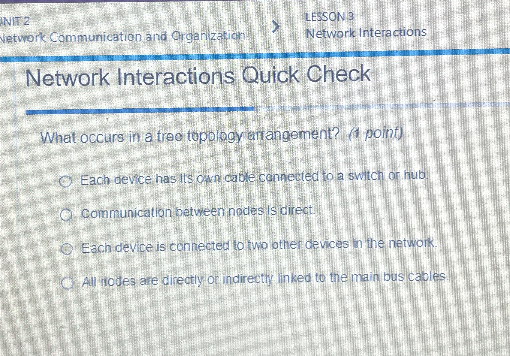 Solved NIT 2LESSON 3Network Communication and | Chegg.com