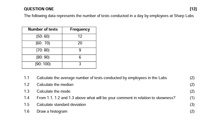 Business Statistics 101 | Chegg.com