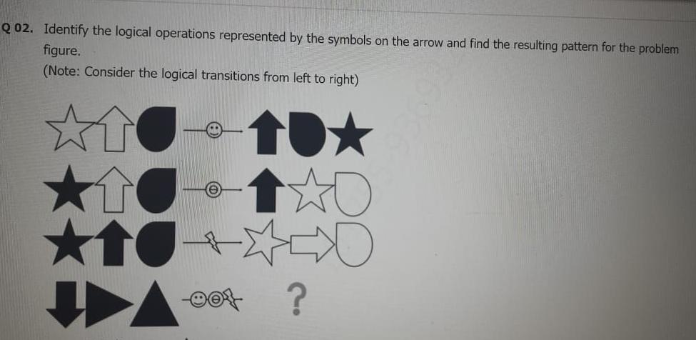 Solved Q 02. ﻿Identify the logical operations represented by | Chegg.com