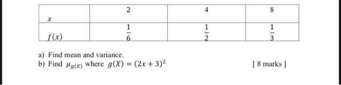 Solved x 2 97 1 f(x) a) Find mean and variance. b) Find g(x) | Chegg.com