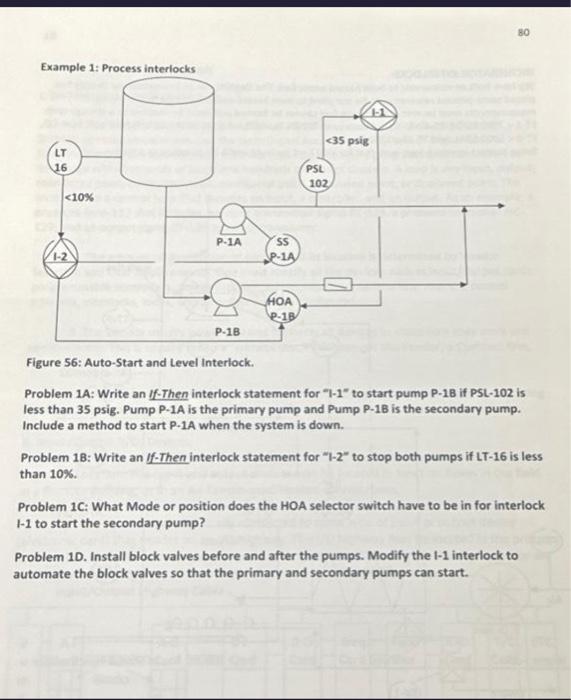 Solved Figure 56: Auto-Start and Level Interlock. Problem | Chegg.com