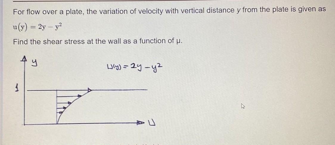 Solved For flow over a plate, the variation of velocity with | Chegg.com