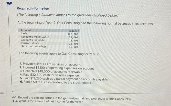Solved Required information [The following information | Chegg.com