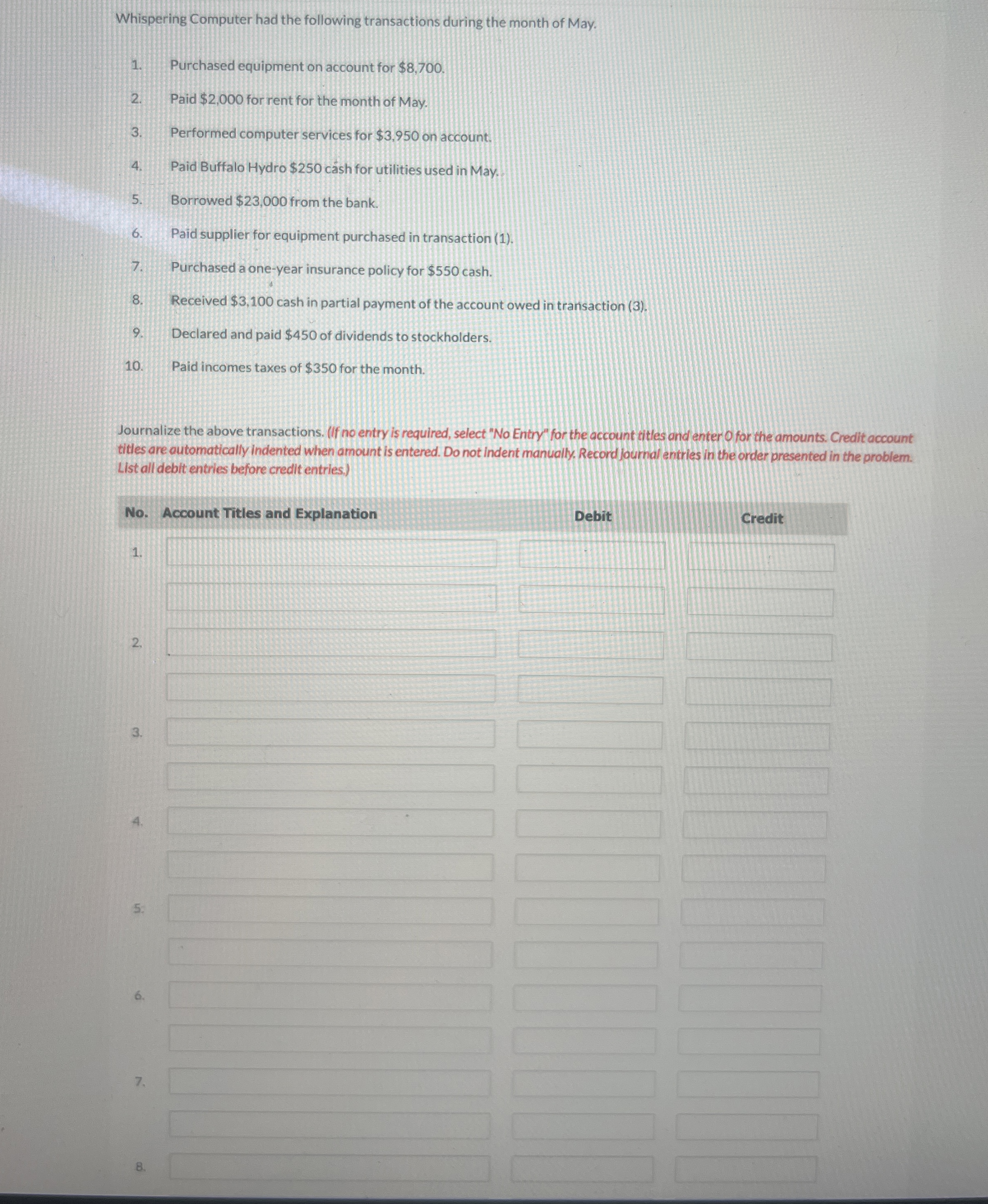 Solved Whispering Computer had the following transactions | Chegg.com