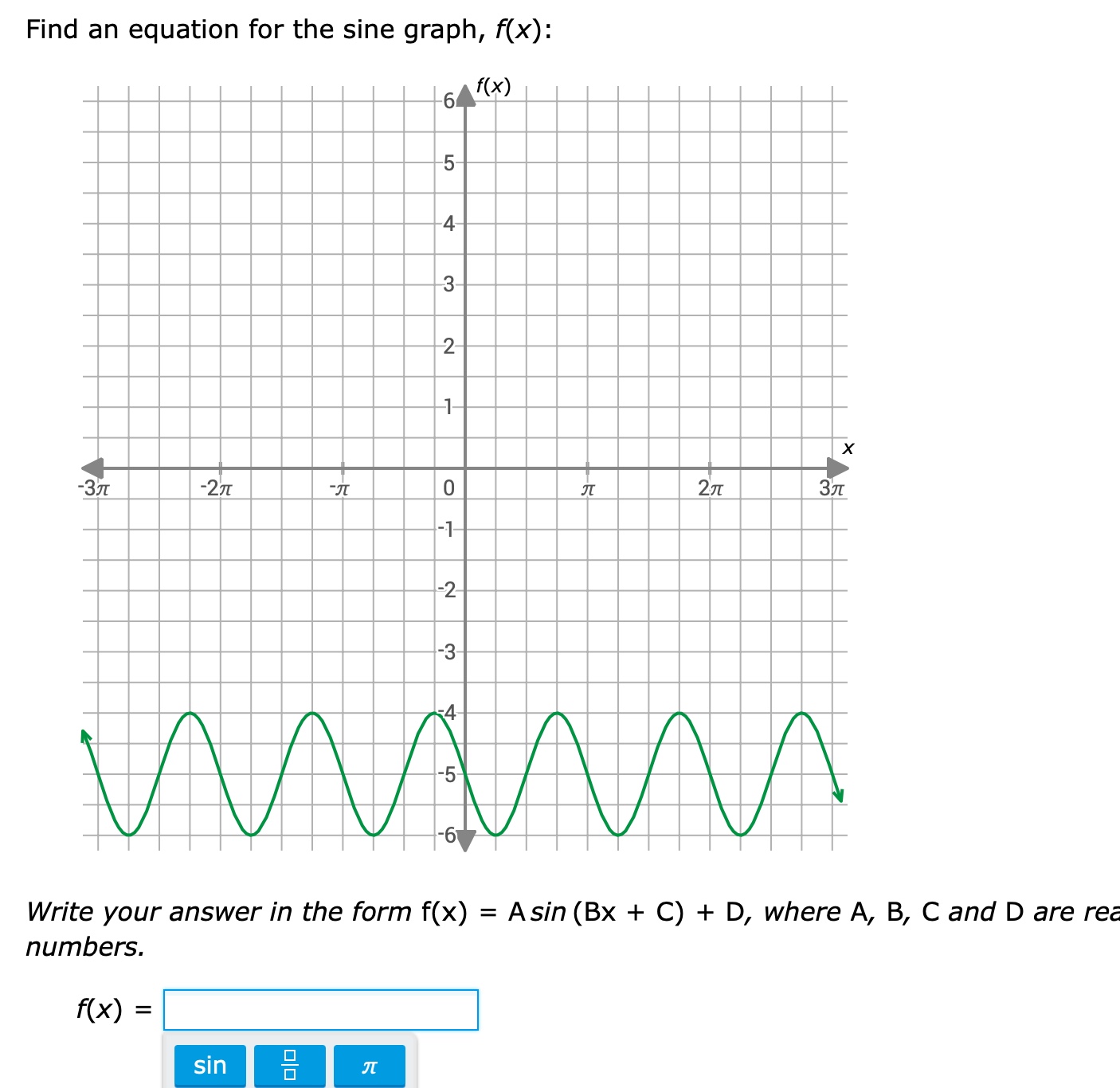 Find an equation for the sine graph, f(x) ﻿:Write | Chegg.com