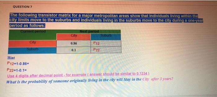 Solved QUESTION 7 The following transistor matrix for a | Chegg.com
